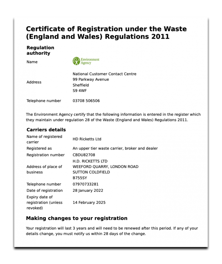 Accreditations & Permits – HD Ricketts